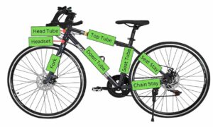 34 Essential Parts of A Bike with Diagrammatic Explanation - BikerTricks